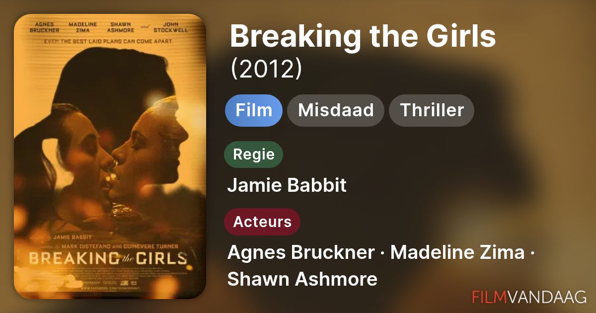 Breaking the Girls (film, 2012) - FilmVandaag.nl