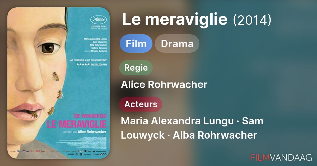 Le meraviglie (film, 2014) - FilmVandaag.nl