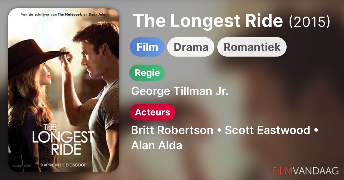 The Longest Ride (film, 2015) - FilmVandaag.nl