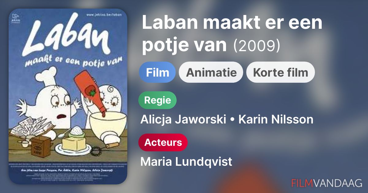 Laban maakt er een potje van (film, 2009) - FilmVandaag.nl