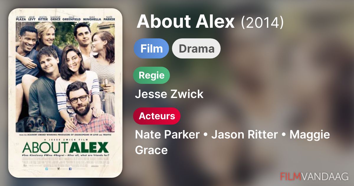 About Alex (film, 2014) - FilmVandaag.nl