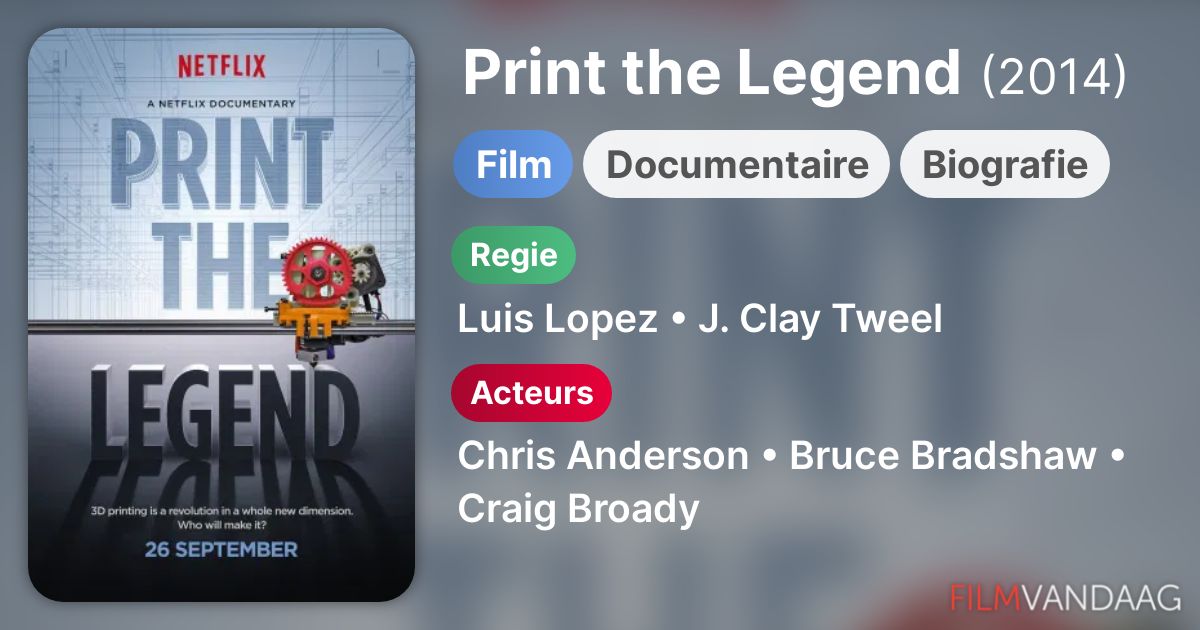 Print the Legend (film, 2014) - FilmVandaag.nl