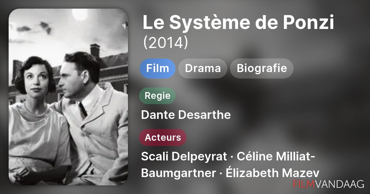 Le Système de Ponzi (film, 2014) - FilmVandaag.nl