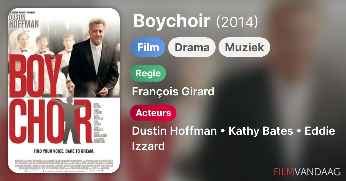 Boychoir (film, 2014) - FilmVandaag.nl