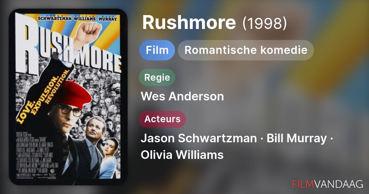 Rushmore (film, 1998) - FilmVandaag.nl