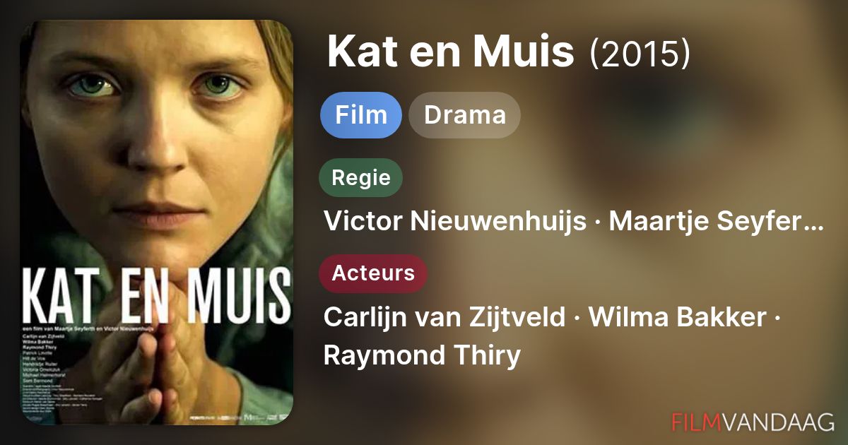 Alle acteurs in Kat en Muis (film, 2015) - FilmVandaag.nl