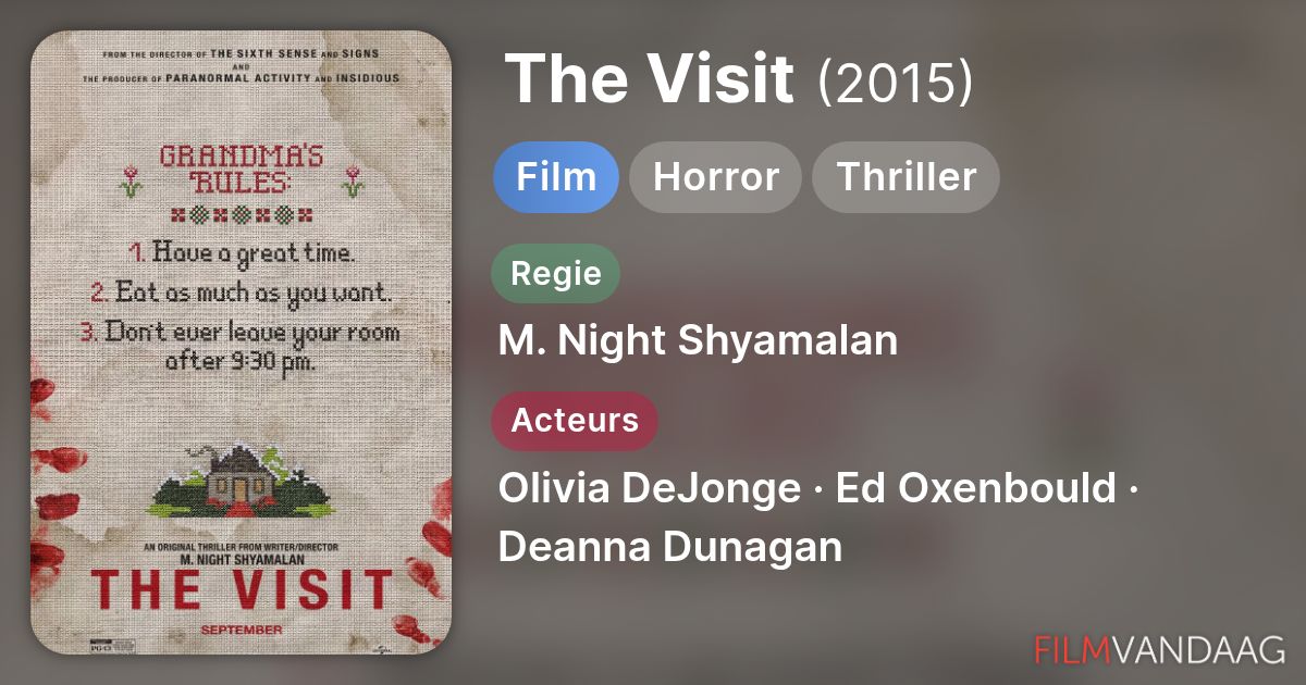 The Visit (film, 2015) - FilmVandaag.nl