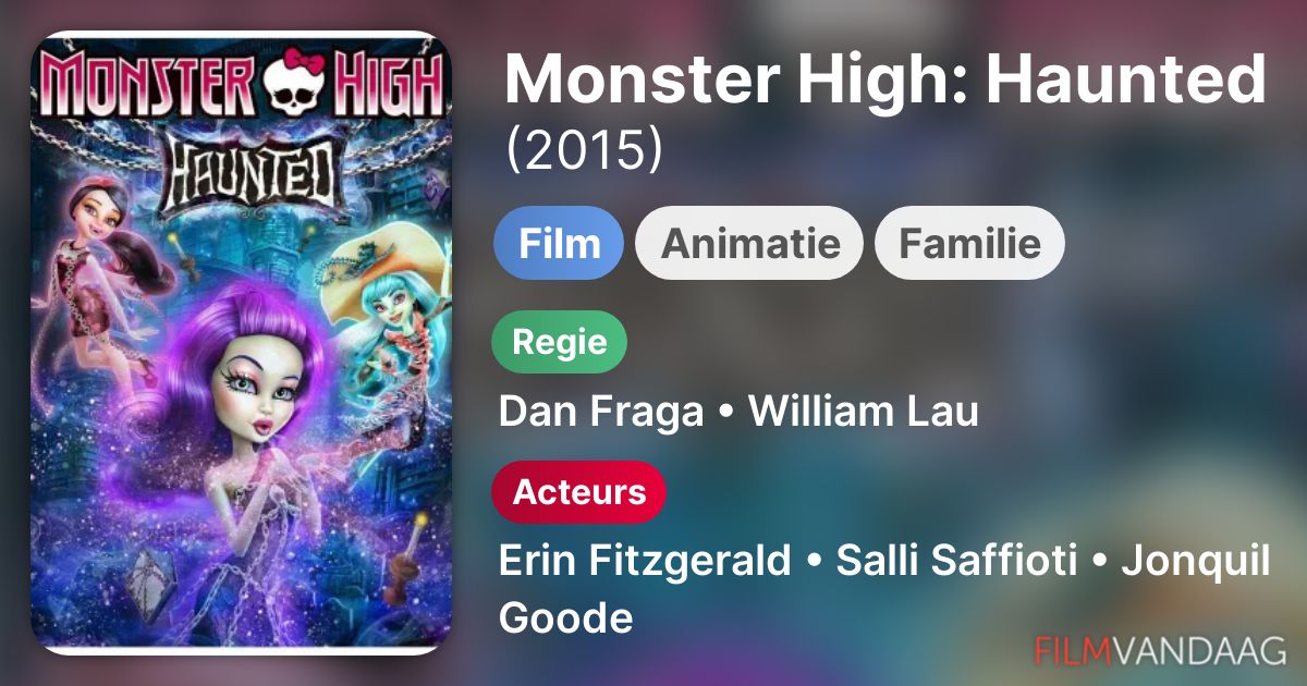 Monster High: Haunted (film, 2015) - FilmVandaag.nl