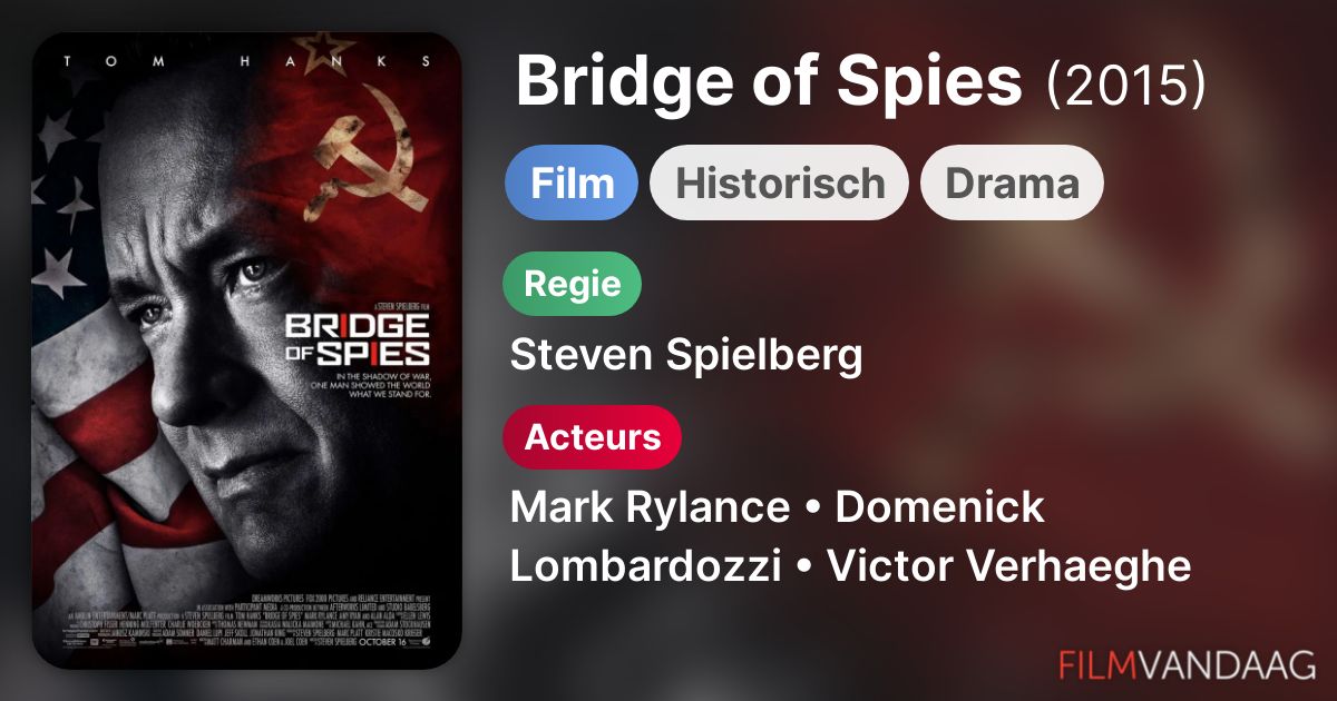 Bridge of Spies (film, 2015) - FilmVandaag.nl