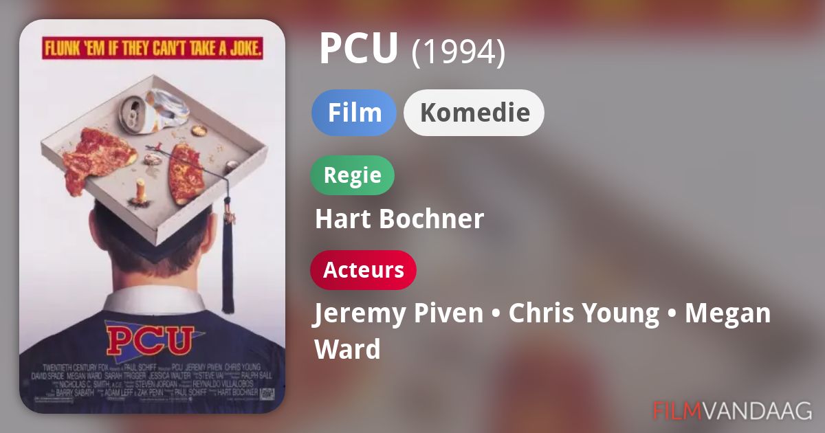 PCU (film, 1994) - FilmVandaag.nl