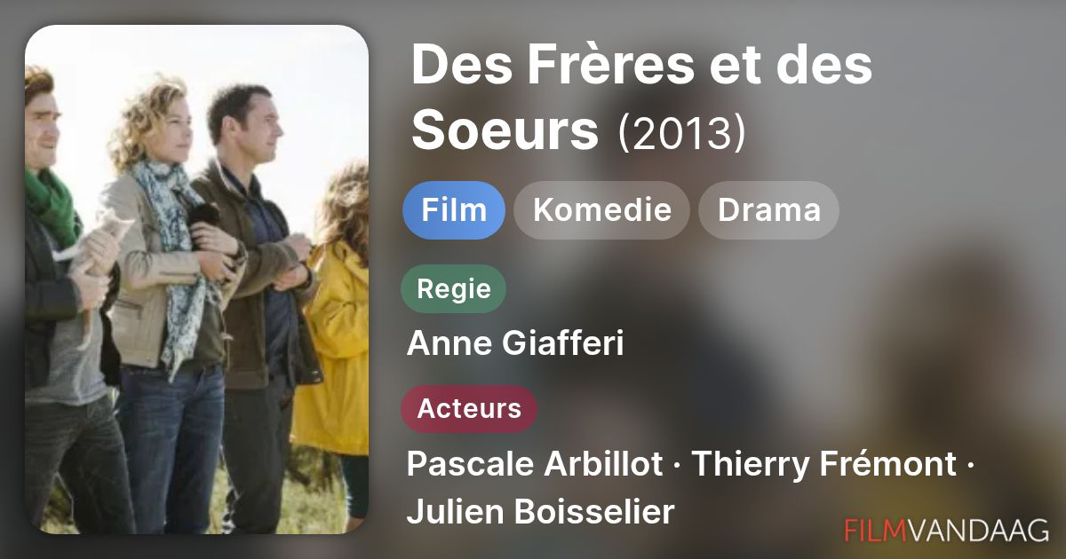 Des Frères et des Soeurs (film, 2013) - FilmVandaag.nl