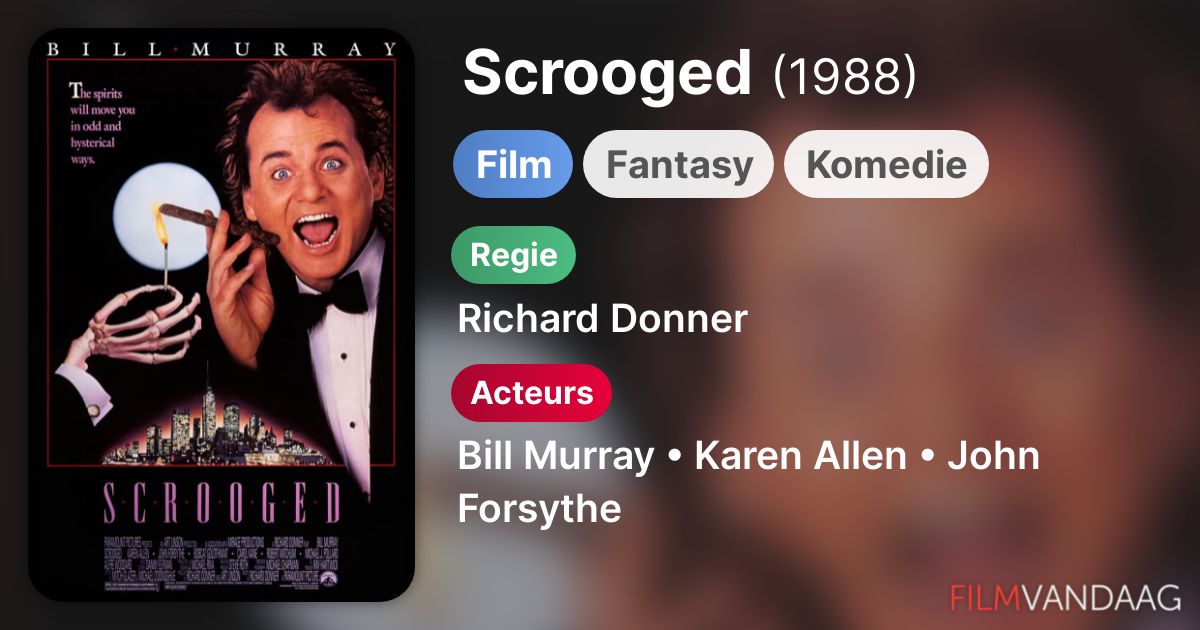 Scrooged (film, 1988) - FilmVandaag.nl