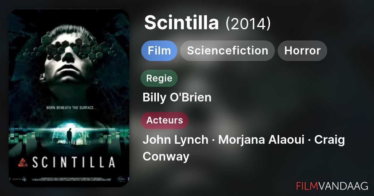 Scintilla (film, 2014) - FilmVandaag.nl