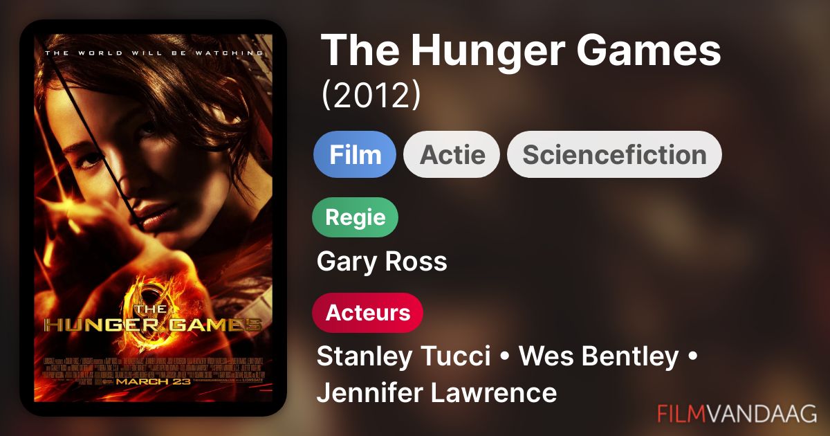 Alle acteurs in The Hunger Games (film, 2012) - FilmVandaag.nl