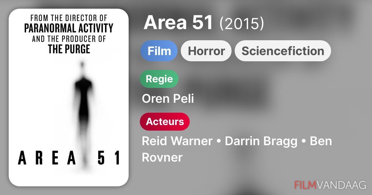 Area 51 (film, 2015) - FilmVandaag.nl