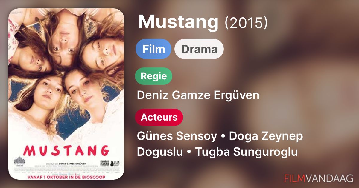 Mustang (film, 2015) - FilmVandaag.nl