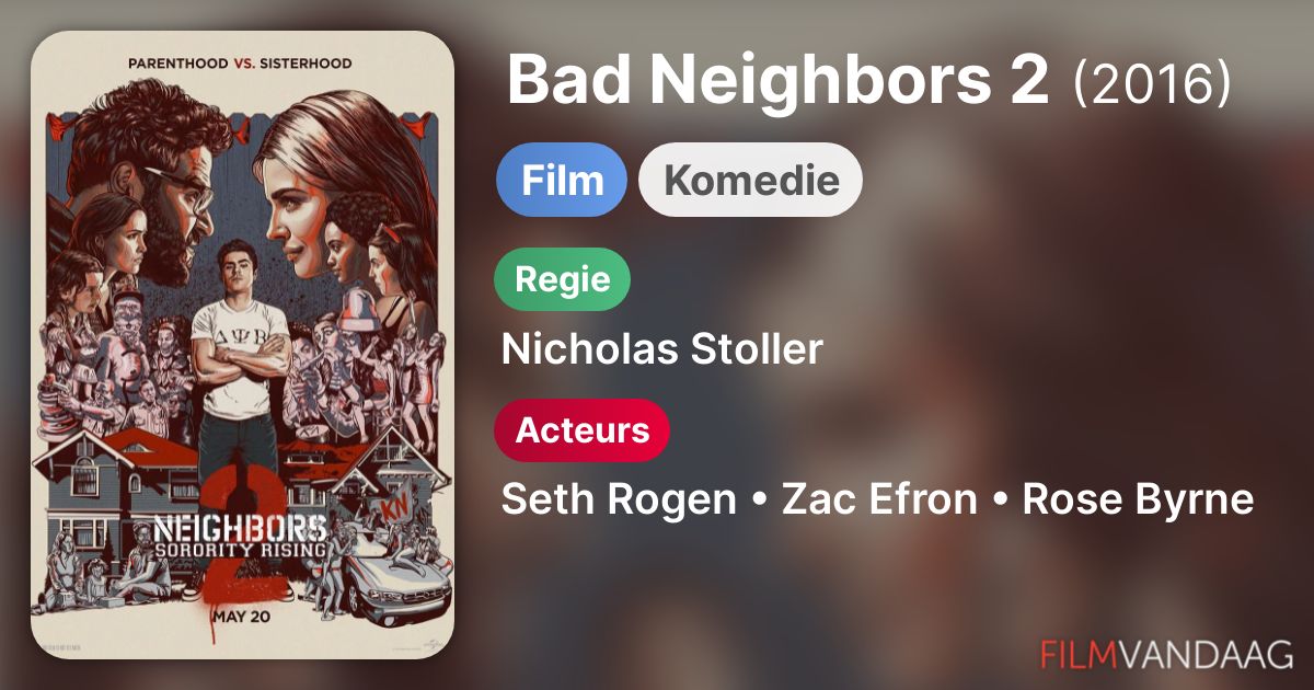 Bad Neighbors 2 (film, 2016) - FilmVandaag.nl