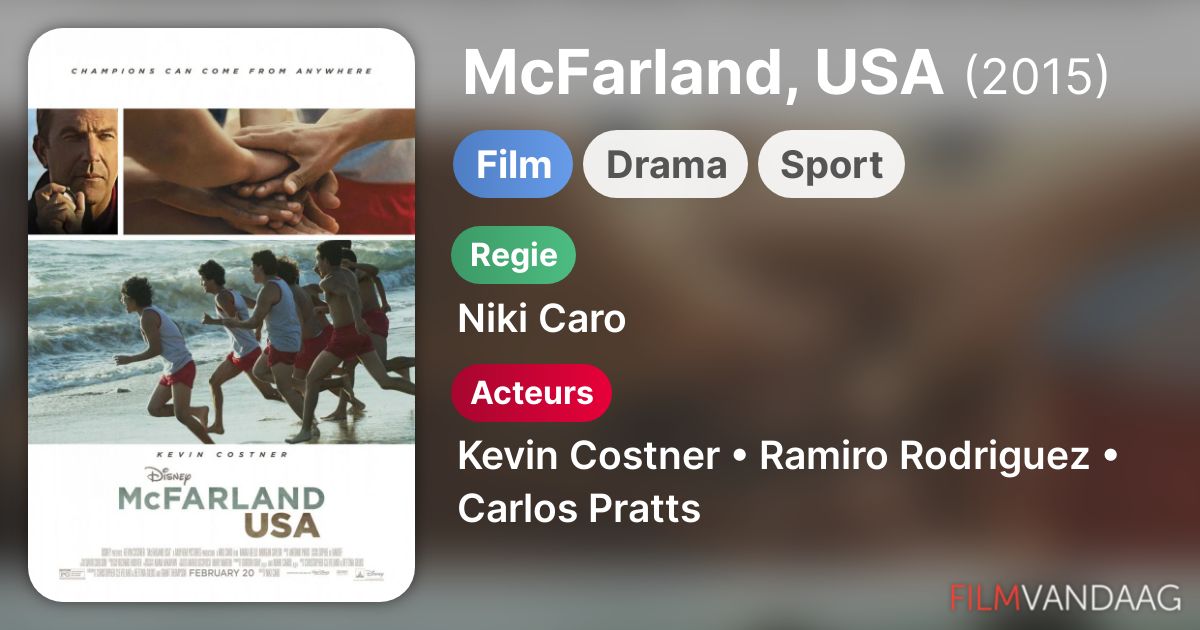 McFarland, USA (film, 2015) - FilmVandaag.nl