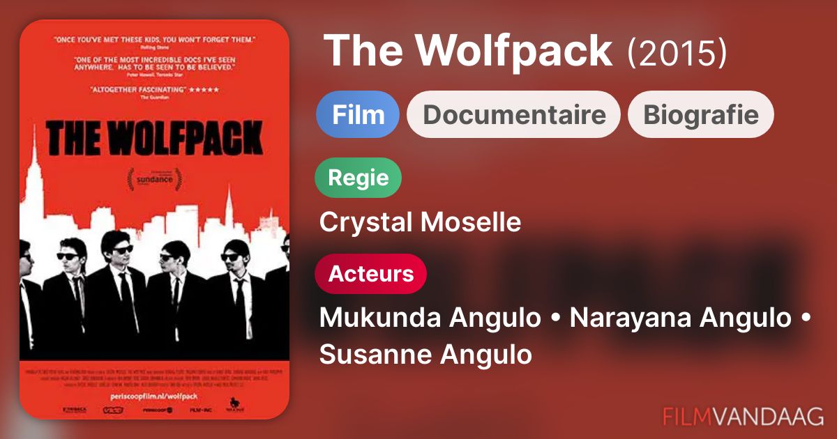 The Wolfpack (film, 2015) - FilmVandaag.nl