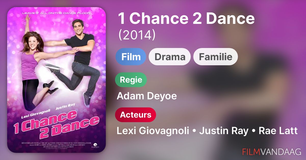 1 Chance 2 Dance (film, 2014) - FilmVandaag.nl