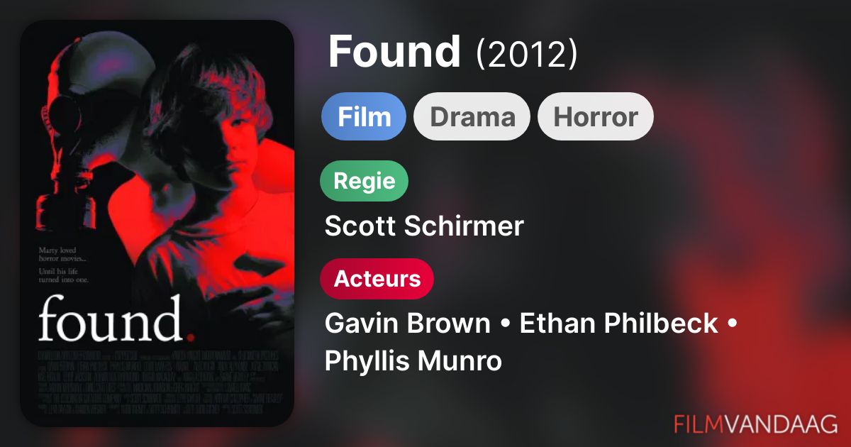 Found (film, 2012) - FilmVandaag.nl