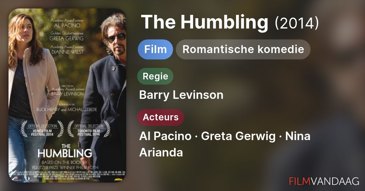 The Humbling (film, 2014) - FilmVandaag.nl
