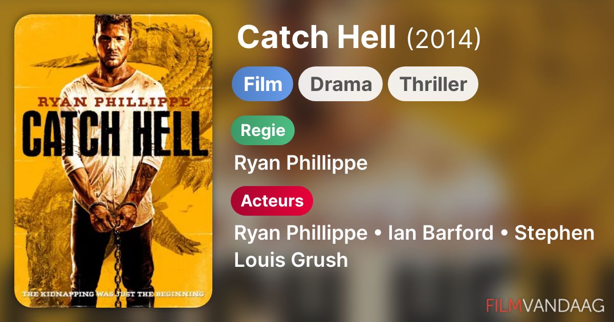 Catch Hell (film, 2014) - FilmVandaag.nl
