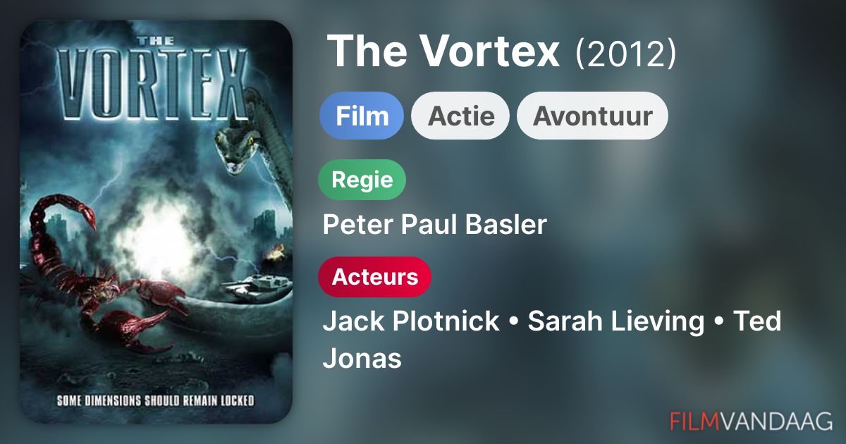 The Vortex (film, 2012) - FilmVandaag.nl