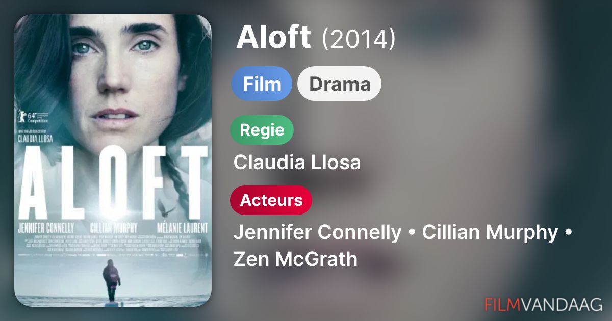 Aloft (film, 2014) - FilmVandaag.nl
