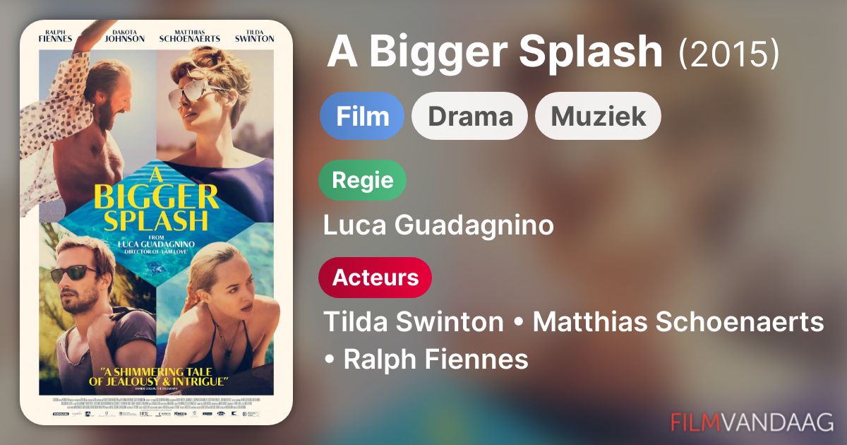 A Bigger Splash (film, 2015) - FilmVandaag.nl