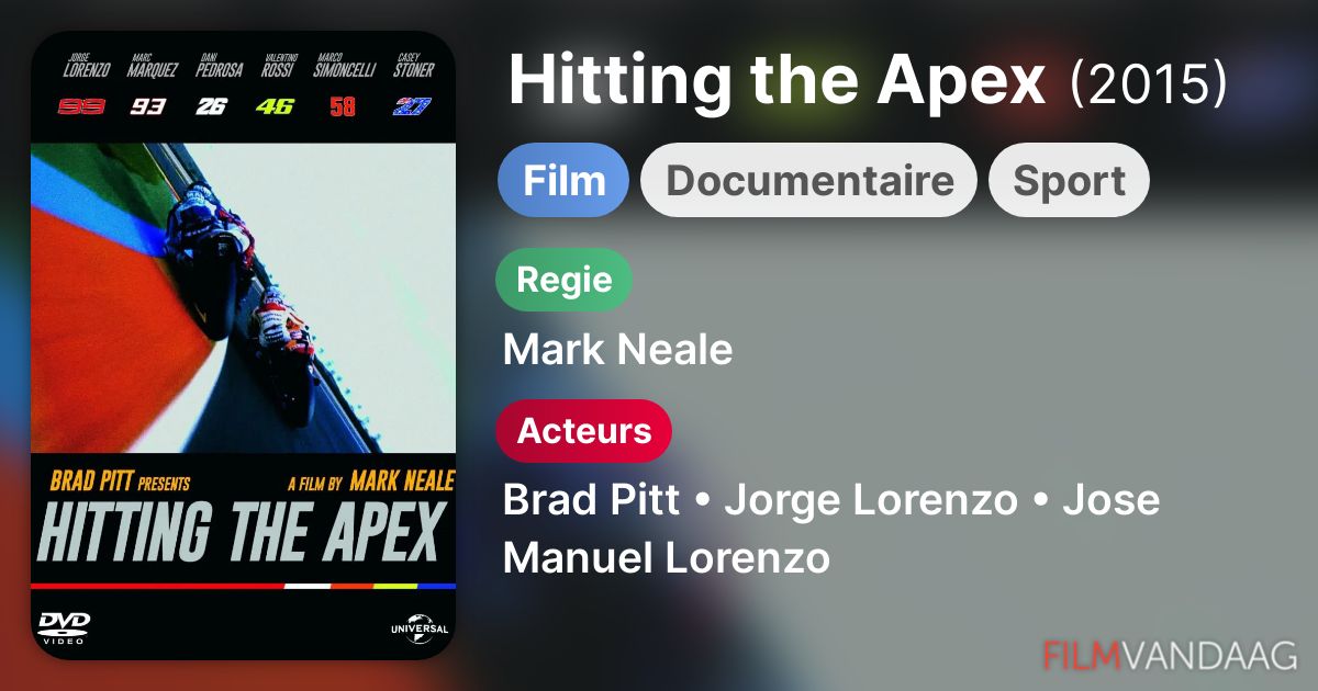 Hitting the Apex (film, 2015) - FilmVandaag.nl