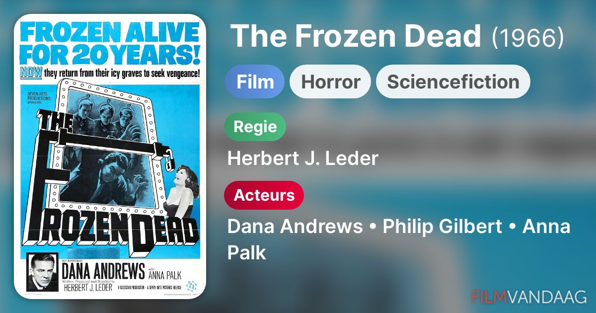 The Frozen Dead (film, 1967) - FilmVandaag.nl