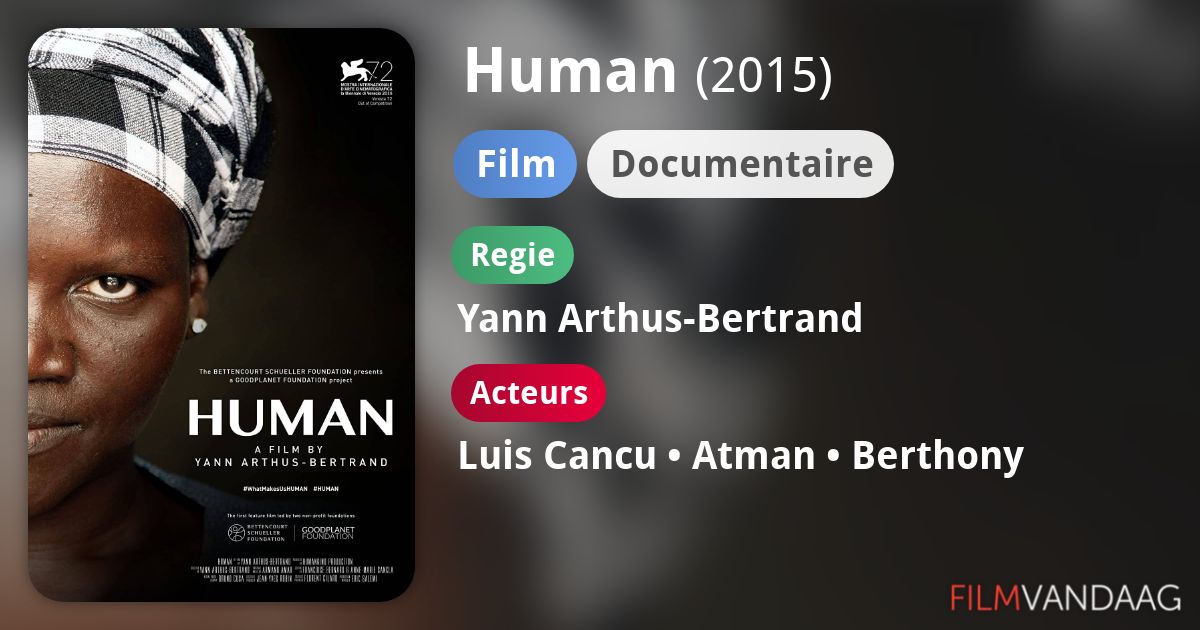 Human (film, 2015) - FilmVandaag.nl