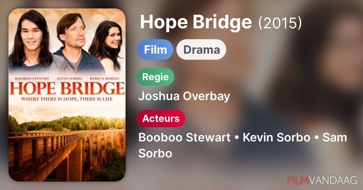 Hope Bridge (film, 2015) - FilmVandaag.nl