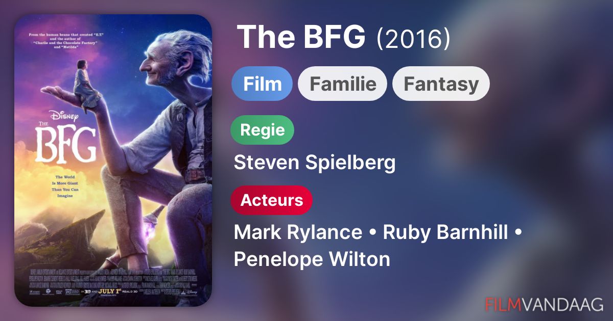 The BFG (film, 2016) - FilmVandaag.nl