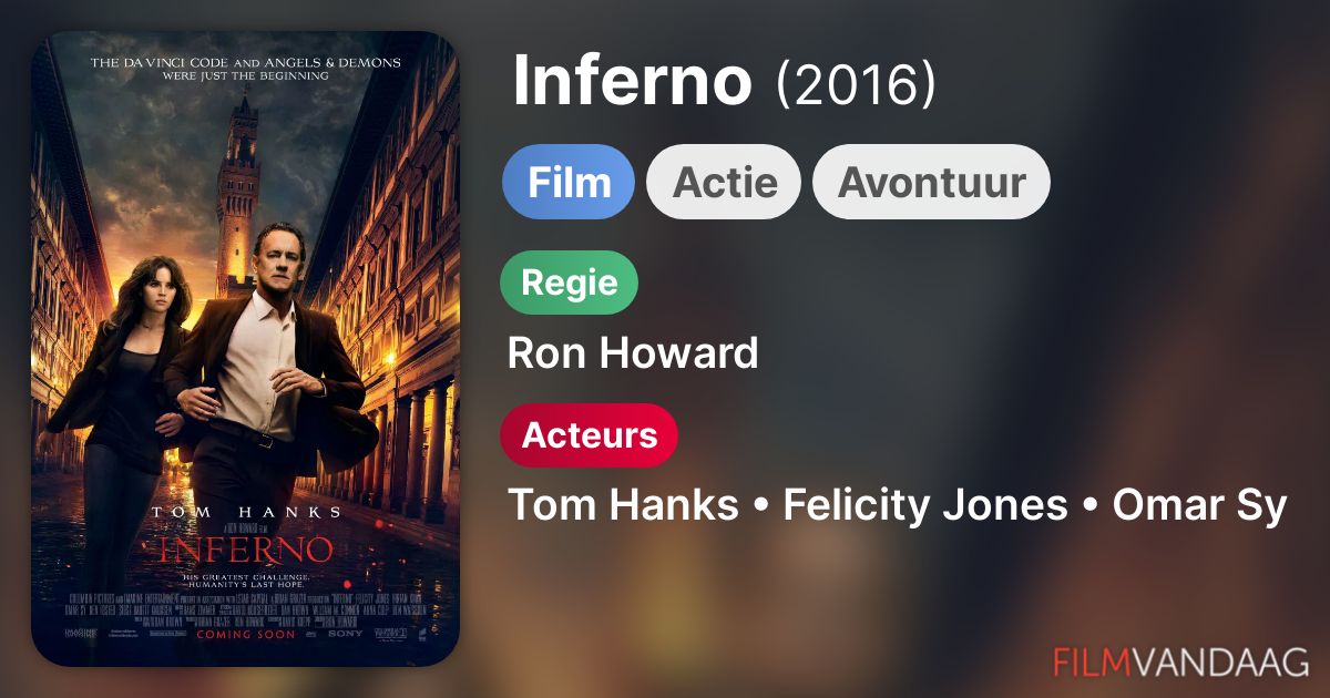 Inferno (film, 2016) - FilmVandaag.nl