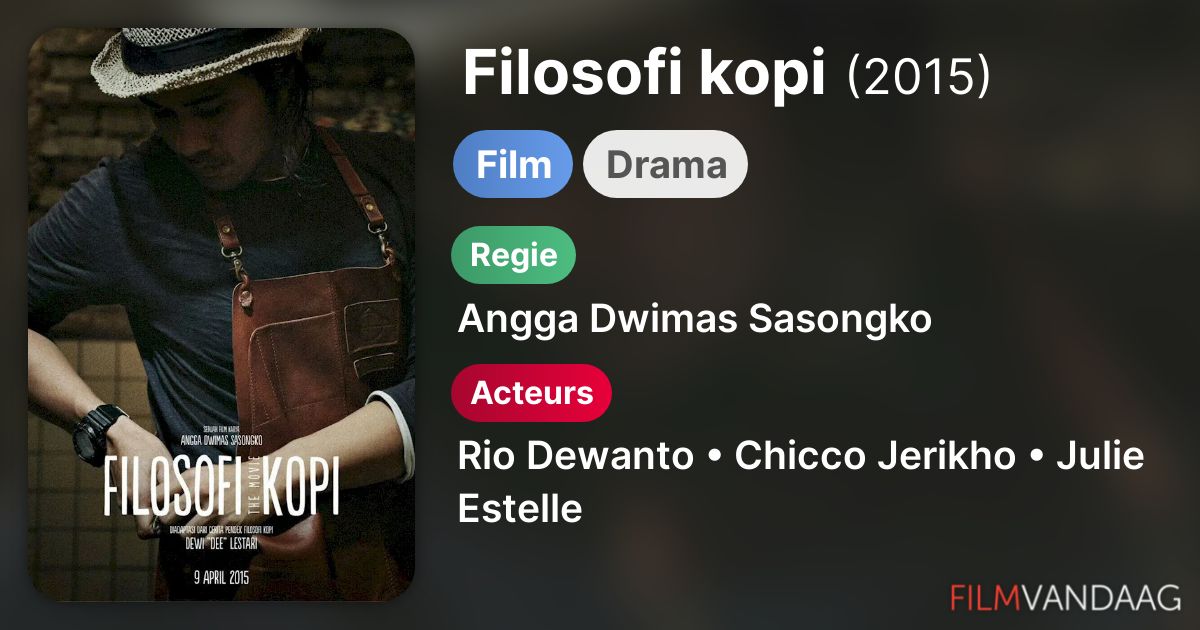 Filosofi kopi (film, 2015) - FilmVandaag.nl
