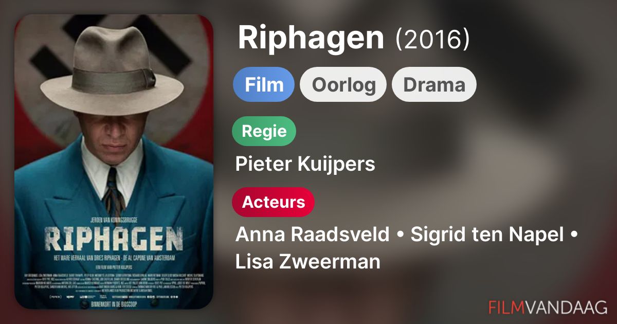 Riphagen (film, 2016) - FilmVandaag.nl