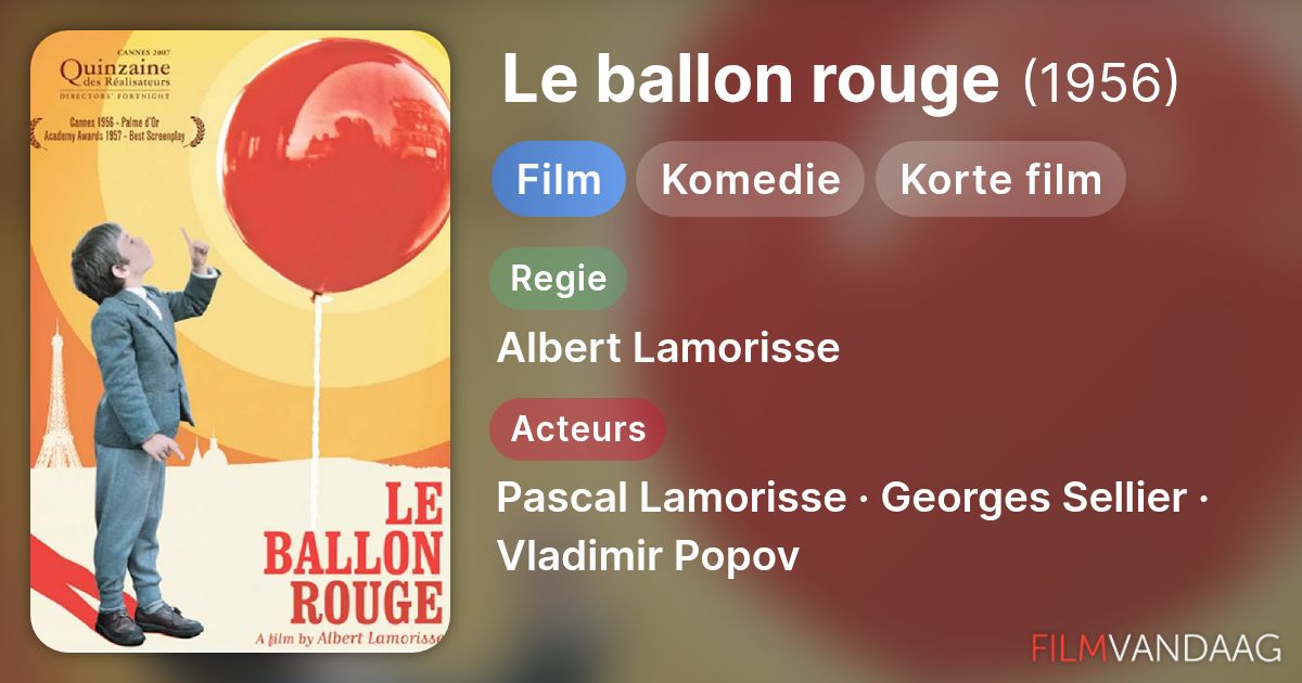 Le ballon rouge (film, 1956) - FilmVandaag.nl