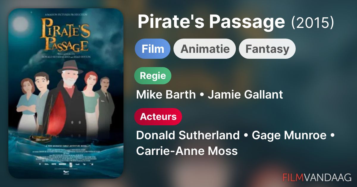 Pirate's Passage (film, 2015) - FilmVandaag.nl