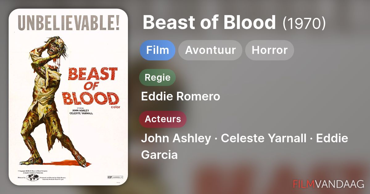 Beast of Blood (film, 1970) - FilmVandaag.nl