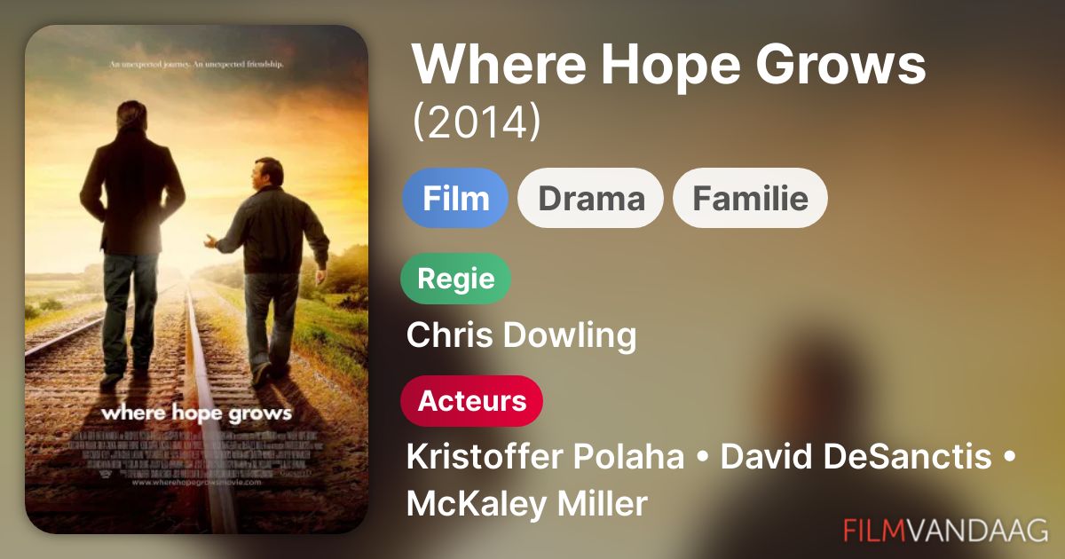 Where Hope Grows (film, 2014) - FilmVandaag.nl