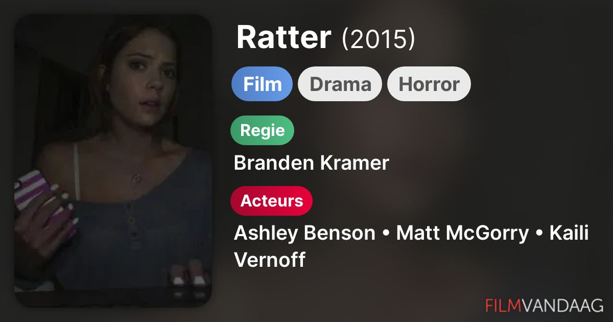 Ratter (film, 2015) - FilmVandaag.nl