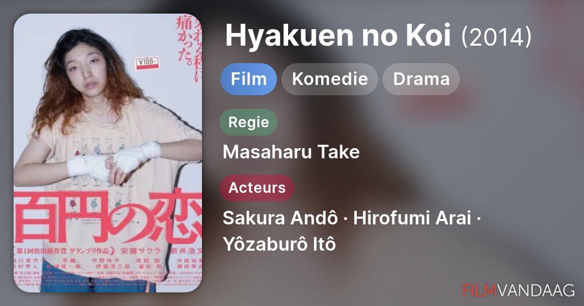Hyakuen no Koi (film, 2014) - FilmVandaag.nl
