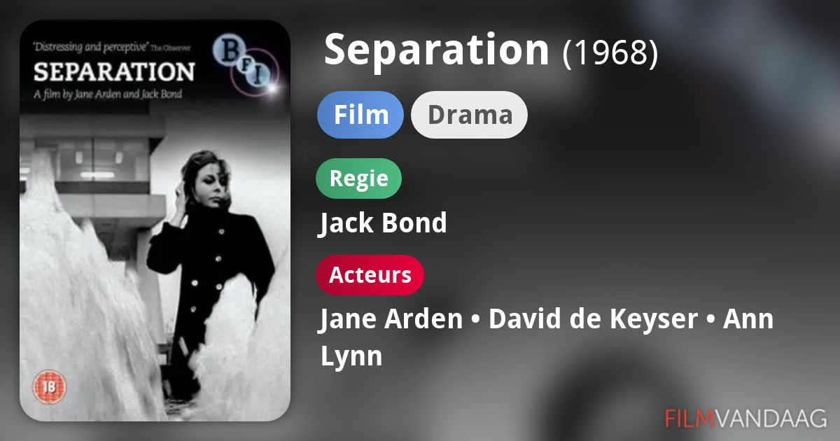 Separation (film, 1968) - FilmVandaag.nl