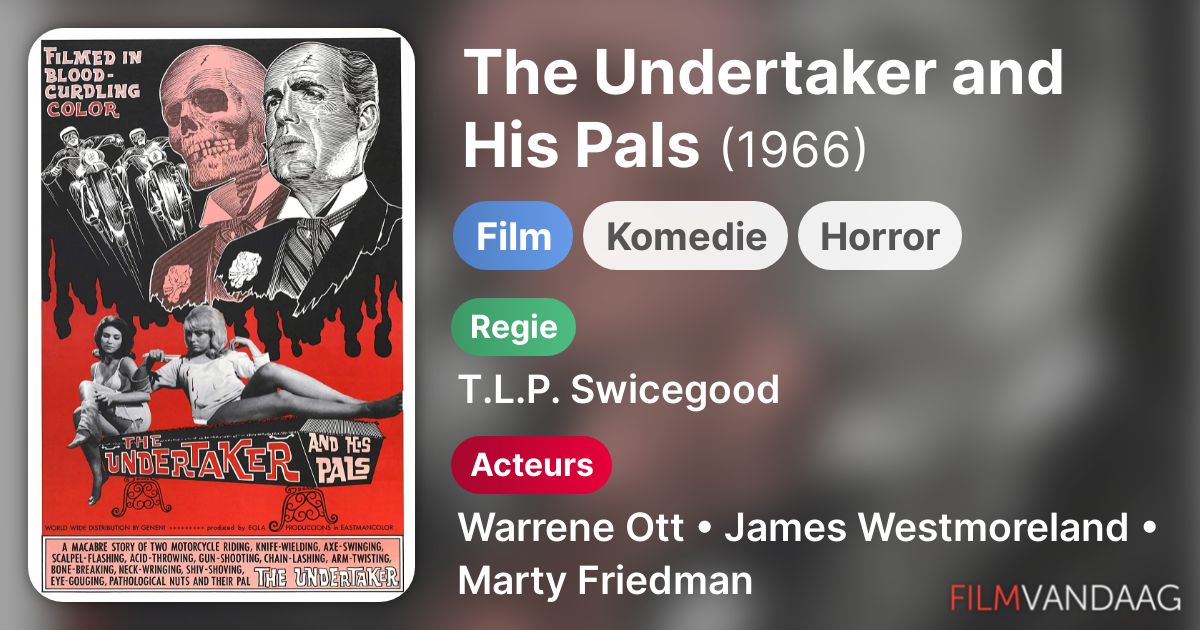The Undertaker and His Pals (film, 1966) - FilmVandaag.nl