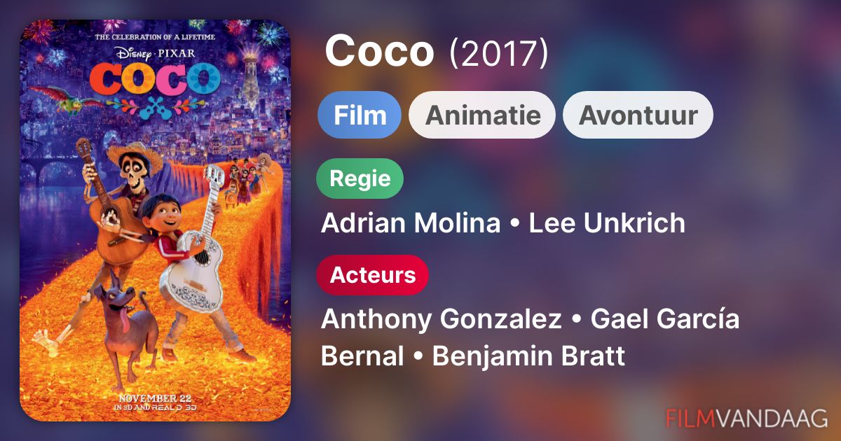 Coco (film, 2017) - FilmVandaag.nl