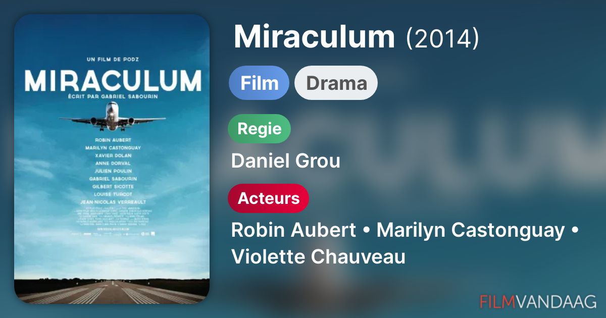 Miraculum (film, 2014) - FilmVandaag.nl