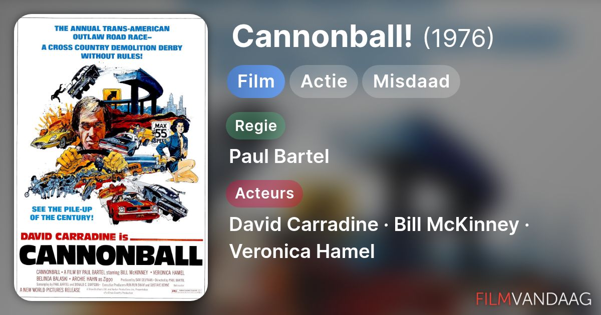 Cannonball! (film, 1976) - FilmVandaag.nl