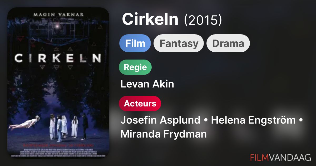 Cirkeln (film, 2015) - FilmVandaag.nl